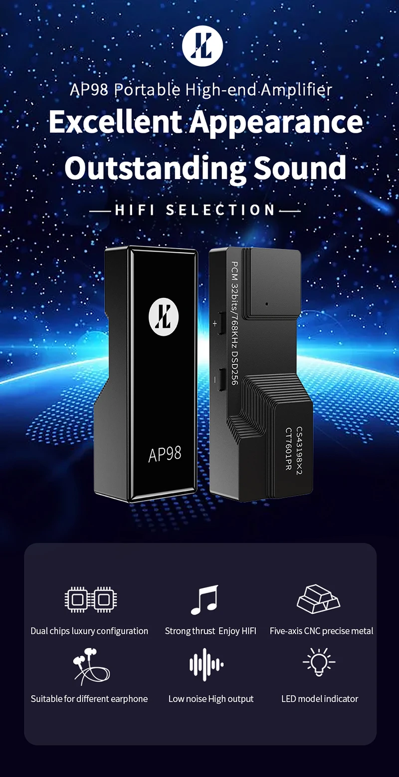 Amplificateur de téléphone - RNCYN - AP98 - Sortie 3.5mm et 4.4mm - Couleur Silver - Filaire ...