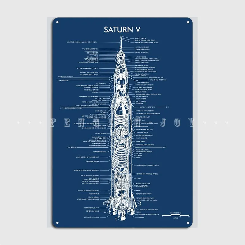 Saturn 5 Blueprints