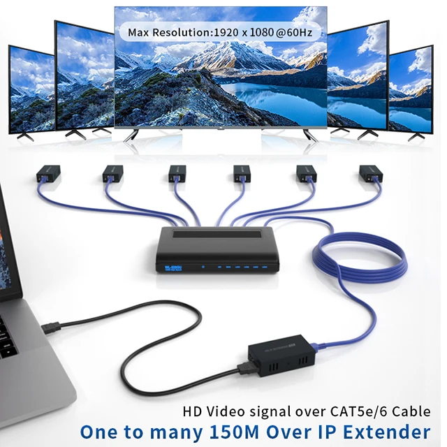 200M HDMI Extender Over Single Cat5e/6 HDMI to rj45 Over IP/TCP by ...