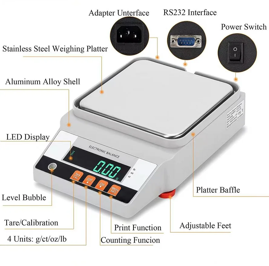 Electronic Balance Drawing
