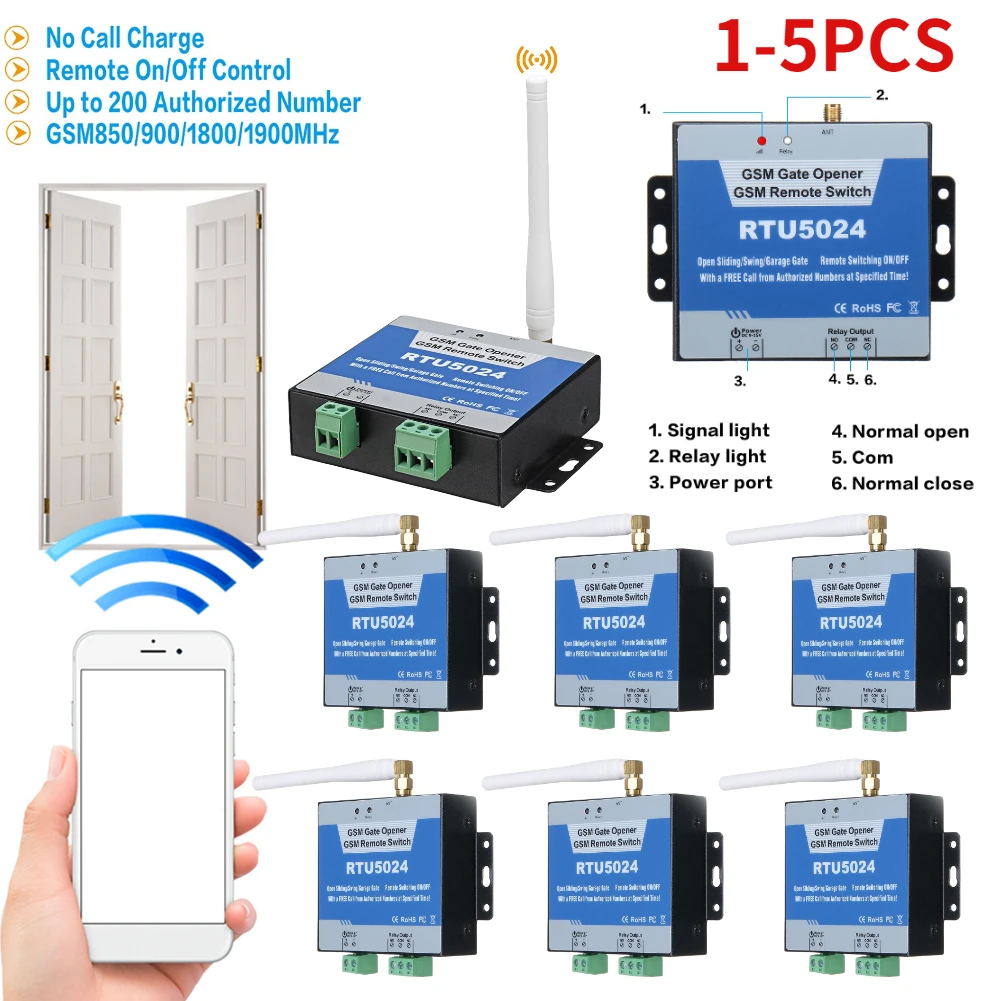 EU-US-RTU5024-GSM-Gate-Opener-Relay-Switch-Wireless-Remote-Control-Door ...
