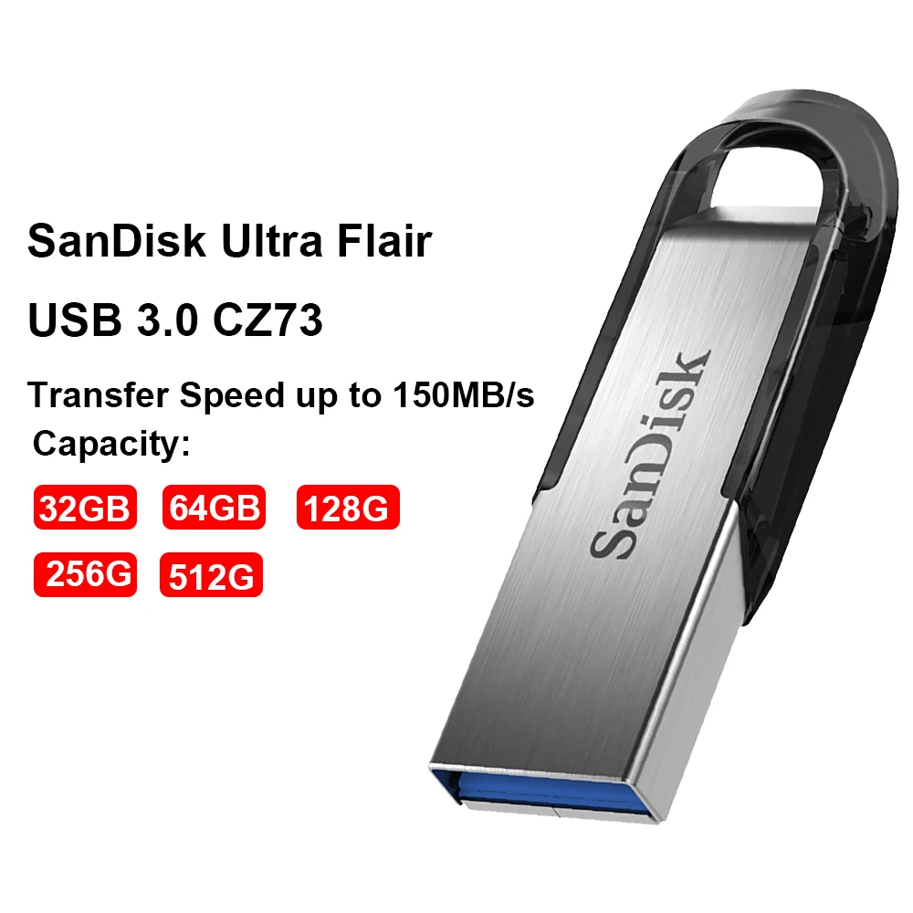 Sandisk Pen Drive 32gb