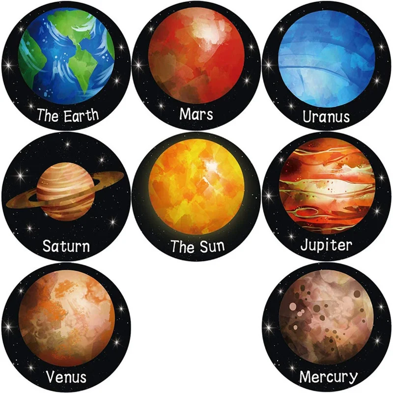 Label The 8 Planets