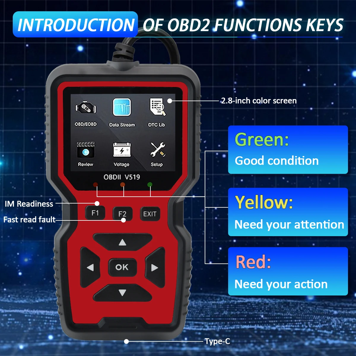 OBD2 Diagnostic Scanner Tool – Car Accessory Craze