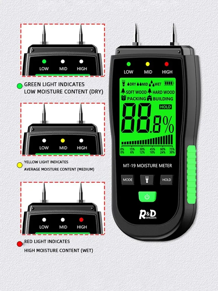 Store Home Products Anniversary Sale Feedback
