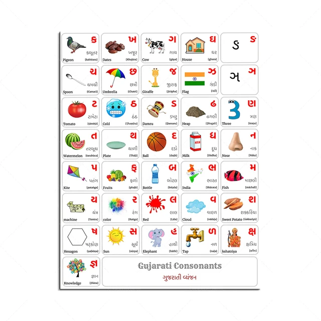 Gujarati Alphabet Chart
