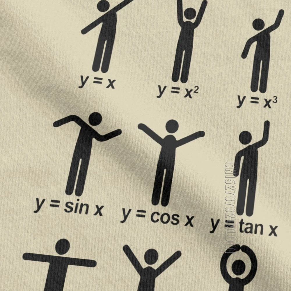Math Dance Memes