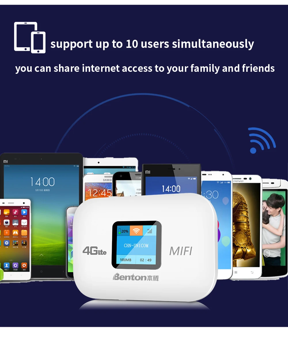 Benton Unlock 4GLte WIfi Router Hotspot Wireless Pocket Mifi Sim Card ...