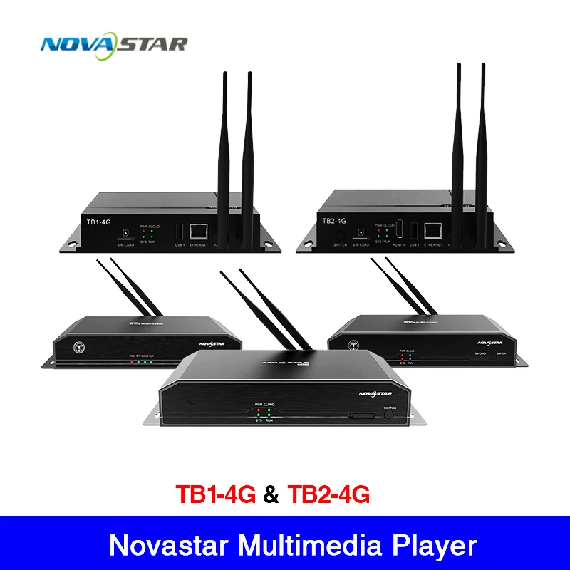 Nova-TB8-TB6-TB4-TB3-TB2-4G-TB1-4G-Synchronous-and-asynchronous ...