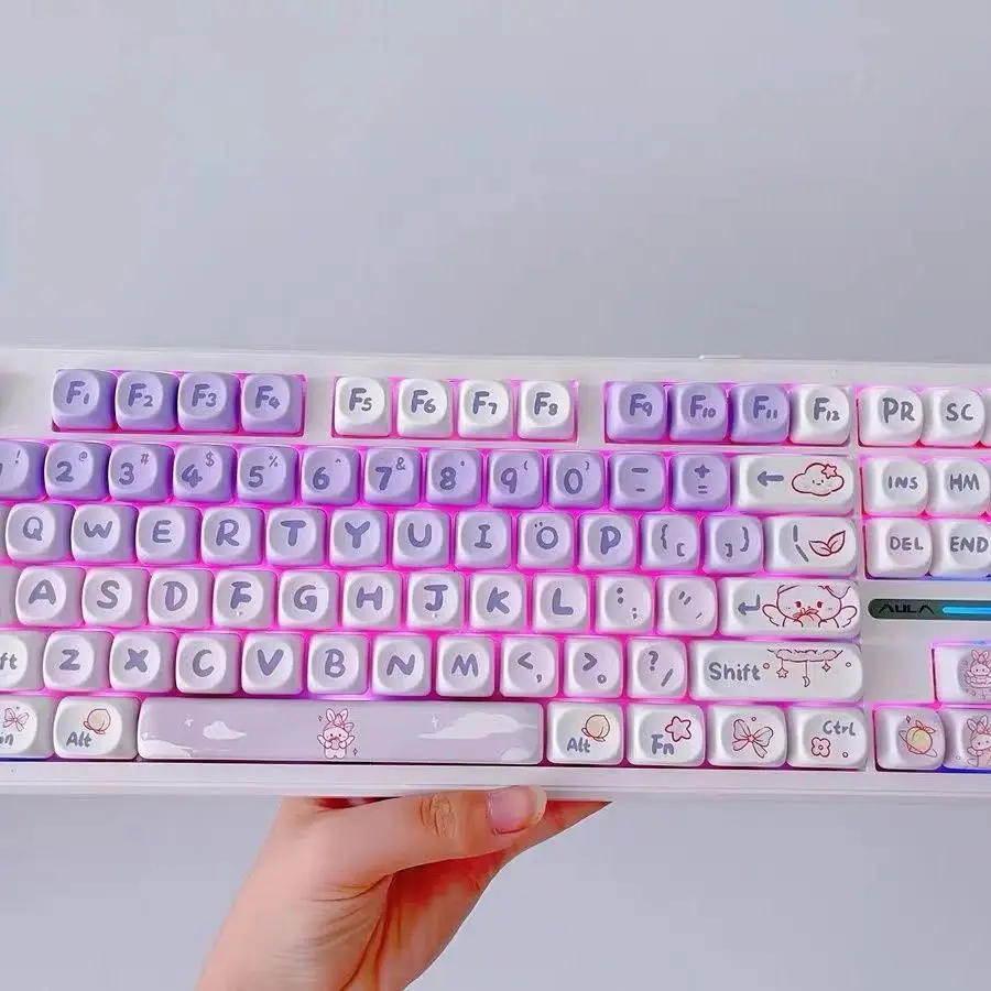 Store Home Products Getaway Deals Feedback