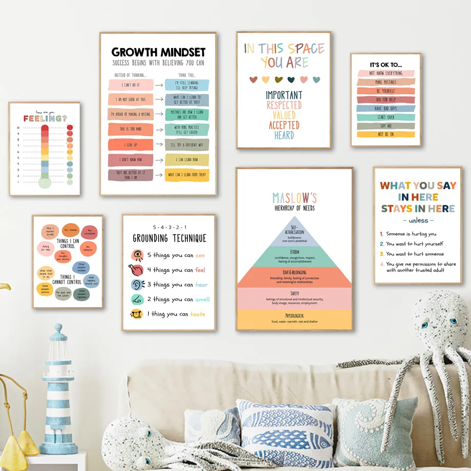 Mental-Health-Psychotherapy-Wall-Art-Canvas-Painting-Nordic-Posters-And ...