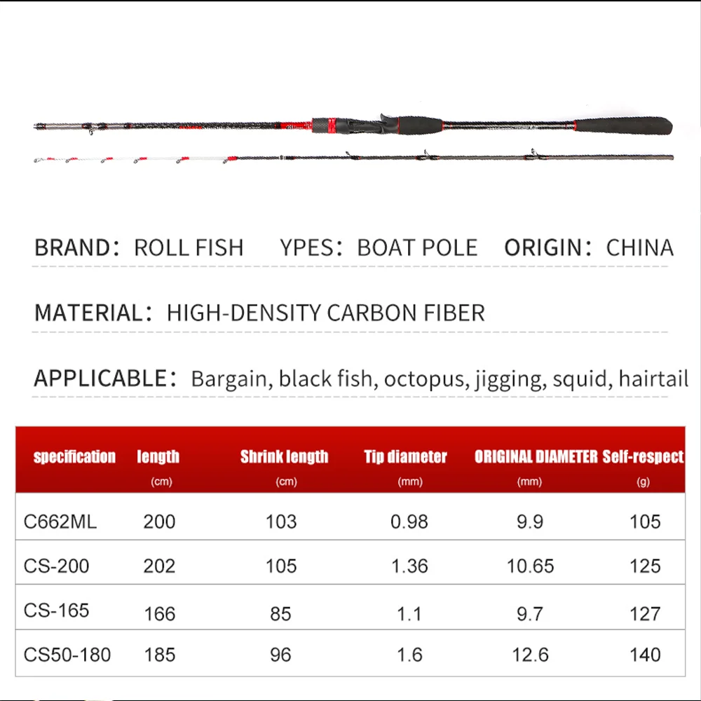 Links [www.aliexpress.com]