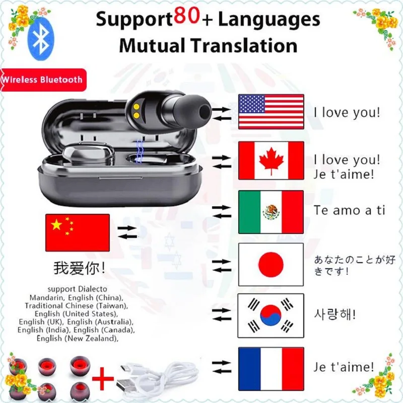 Bone Conduction Translation Headphones 80 Languages Instant Translate ...