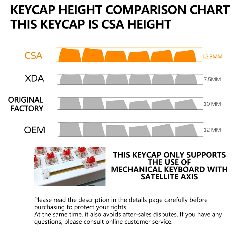 Cannon Keys CXA Profile Keycaps Keycaps KeebTalk, 51% OFF