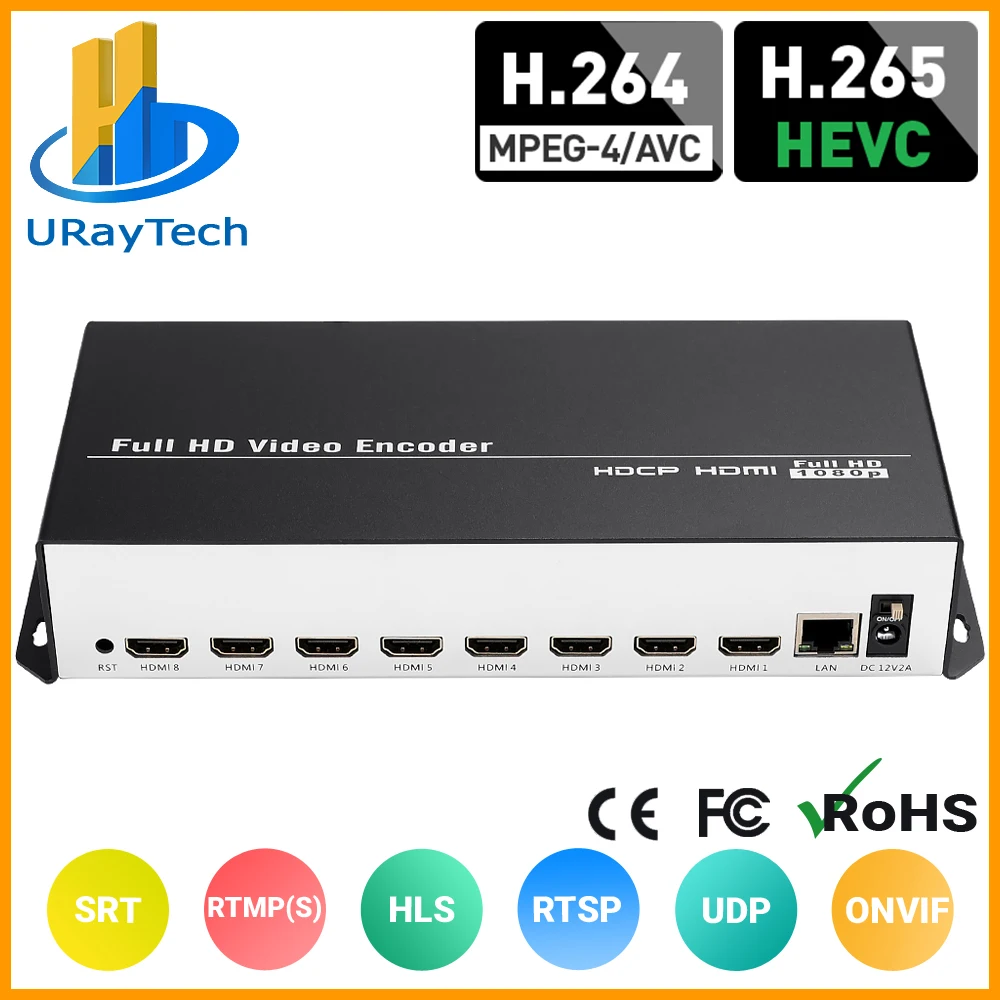 8 Channels HEVC H.264 H.265 HD HDMI to IP Video Encoder IPTV Live ...