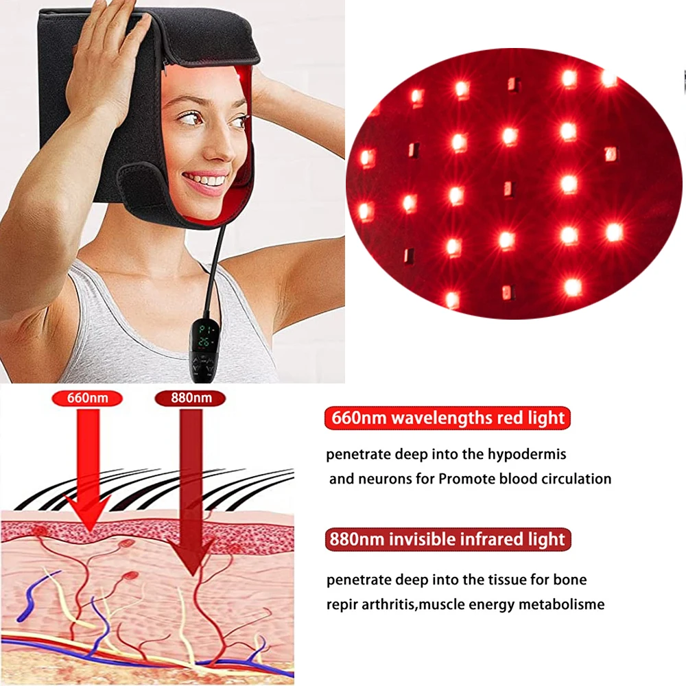 LED Red Light Therapy Hat For Hair Growth Red & Infrared Light Hair ...