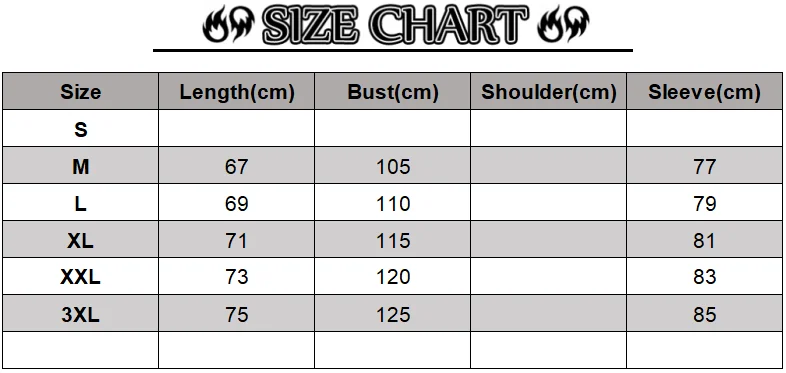 Mens Jacket Styles Chart