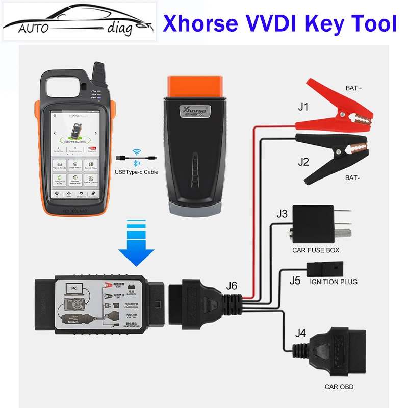 Xhorse-VVDI-KeyTool-Max-Pro-With-VVDI-MINI-OBD-Tool-For-Remote-and-Key ...