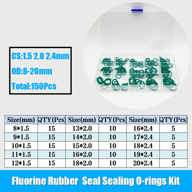 Store Home Products Anniversary Sale Feedback