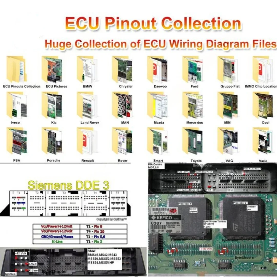 ECU Collection Pinout File Automotive ECU Pinout Connection For Ford ...