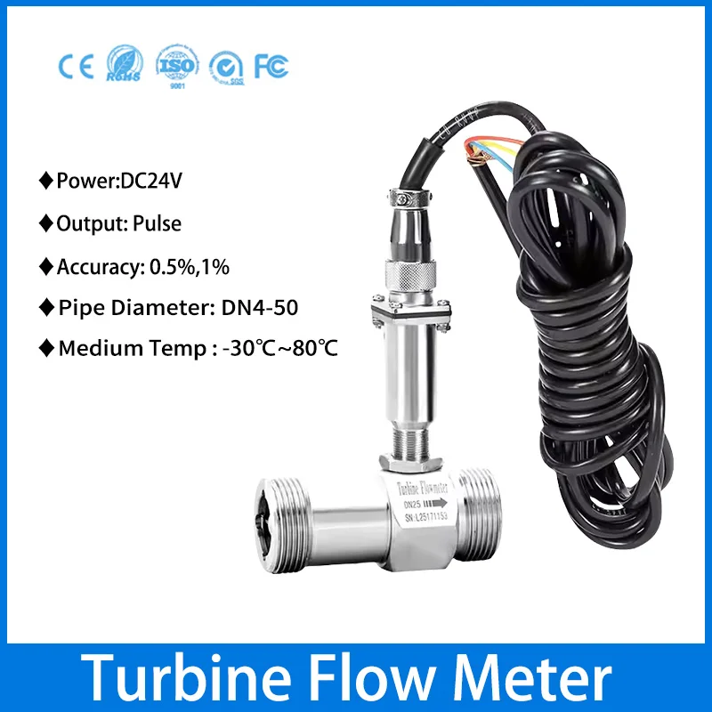4-20mA Pulse Turbine Flow Meter G1/2 G1 Thread Flow Meter DN4-DN50 ...