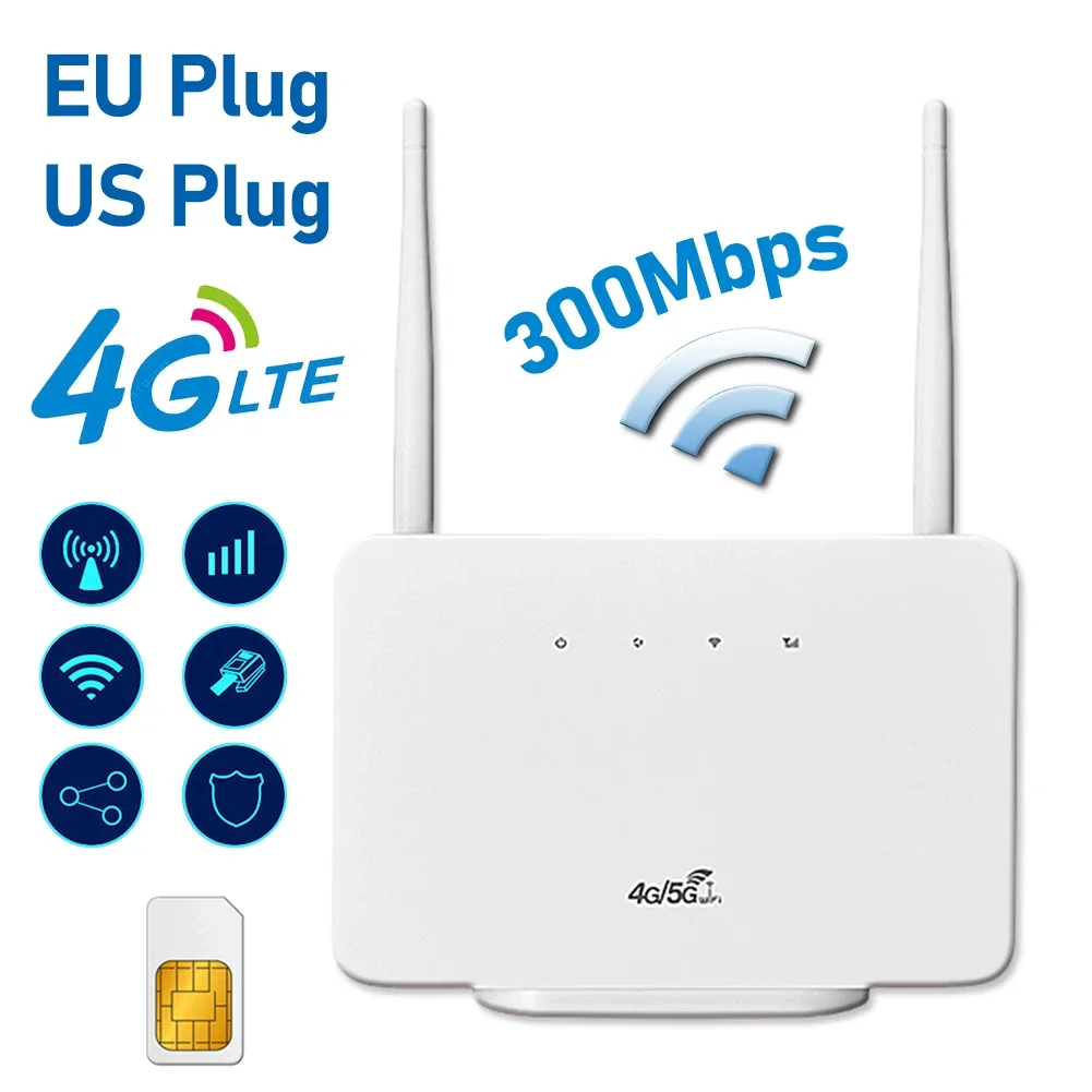 4G-LTE-CPE-Wireless-Router-300Mbps-Router-Modem-RJ45-LAN-WAN-External ...