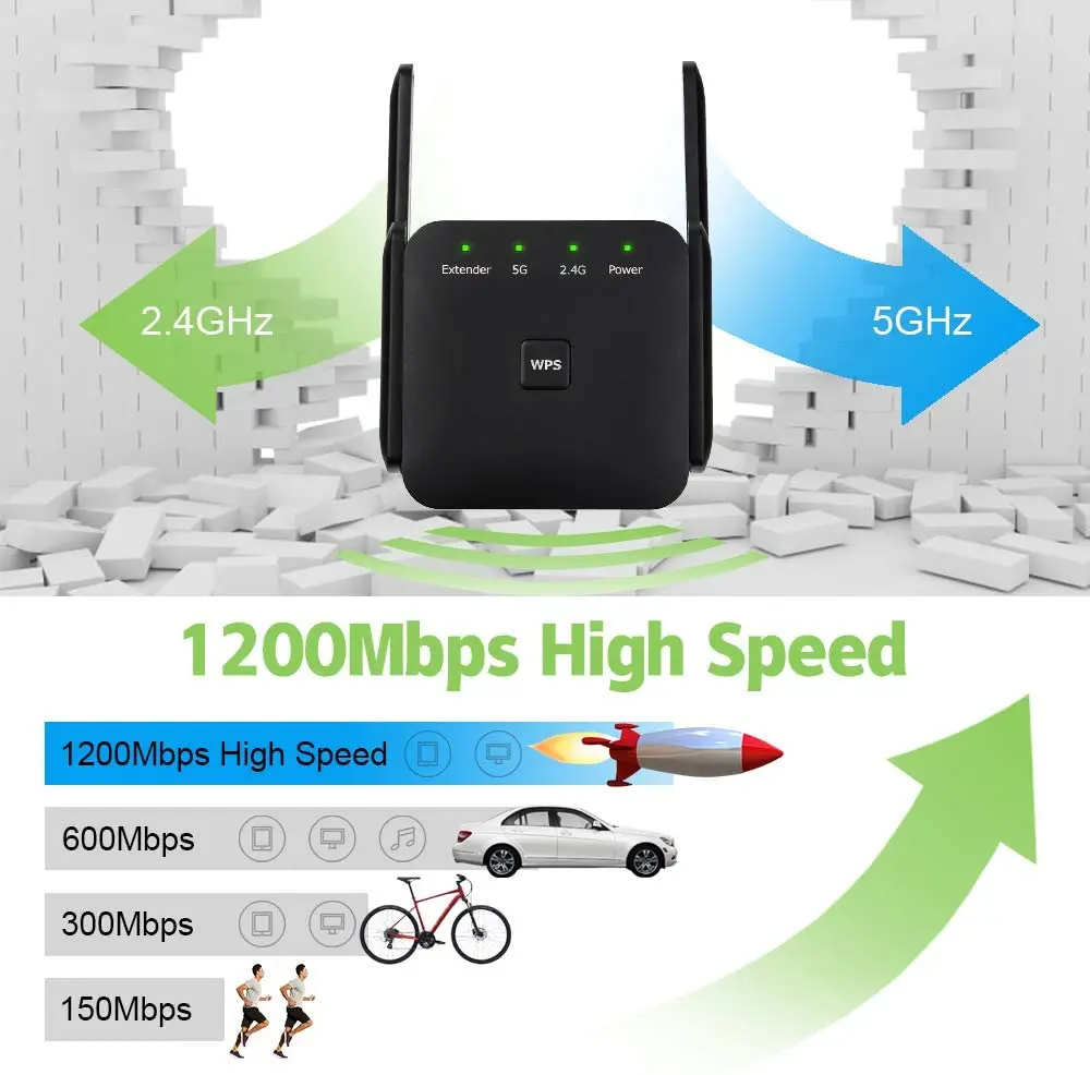 5 Ghz WiFi Extender Long Range WIFI Booster AC1200 Adapter 1200Mbps Wi ...