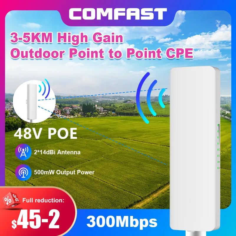 Long-Range-Outdoor-Wireless-WiFi-Bridge-CPE-Bridge-Access-Point-AP-48V ...