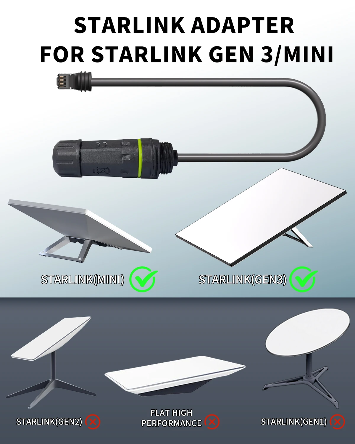 Starlink Gen 3 Router Extender: Real-World Performance, Compatibility ...