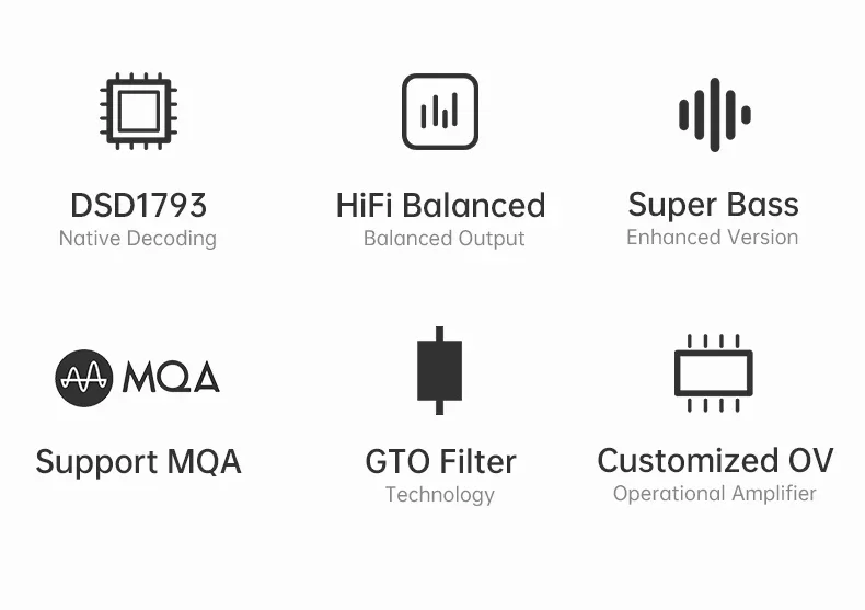 IFi аудио ZEN DAC сбалансированный 4,4 DSD1793 бас MQA GTO фильтр HD ...