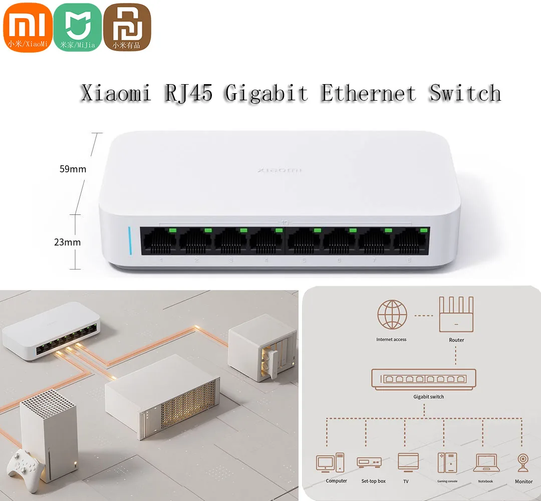 Mijia-Xiaomi-Mi-Gigabit-Ethernet-Switch-1000Mbps-Mini-Network-Switches ...