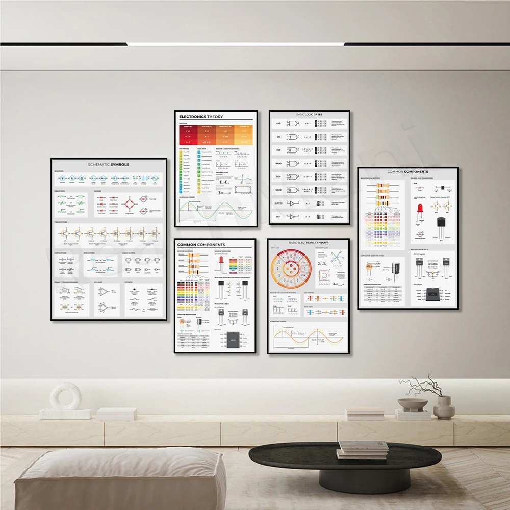 Electronics-basic-poster-electrical-engineer-circuit-diagram-symbols ...
