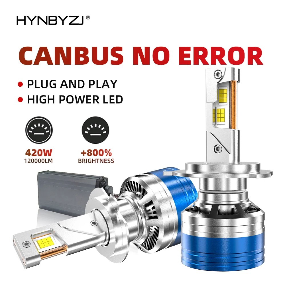 Hynbyzj H7 Led 120000lm Headlights Canbus 6000k H1 H4 H11 9012 Hir2 H8 H9 9005 9006 Hb3 Hb4 ...