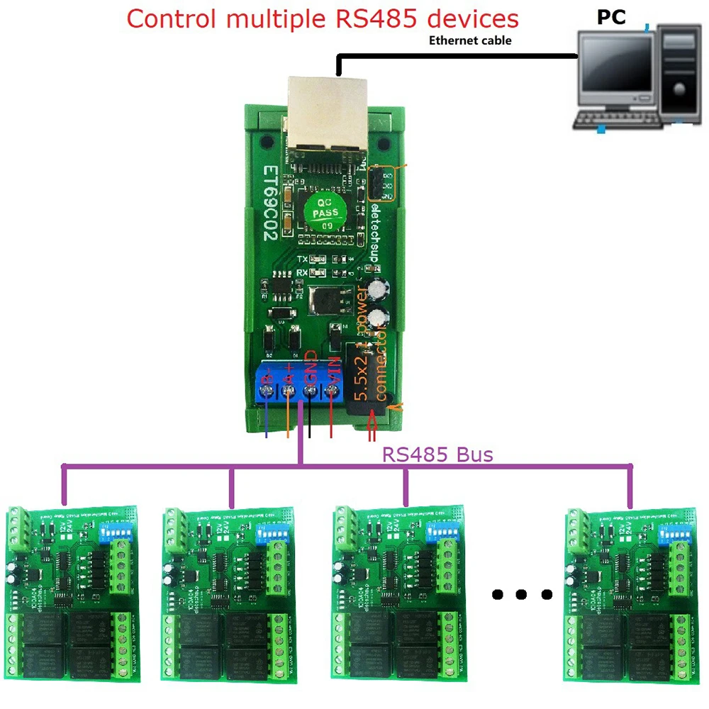 Rs485 Modbus Rtu Tcp To Ethernet Network Udp Tcp Client Server Mqtt Converter Serial Port Server