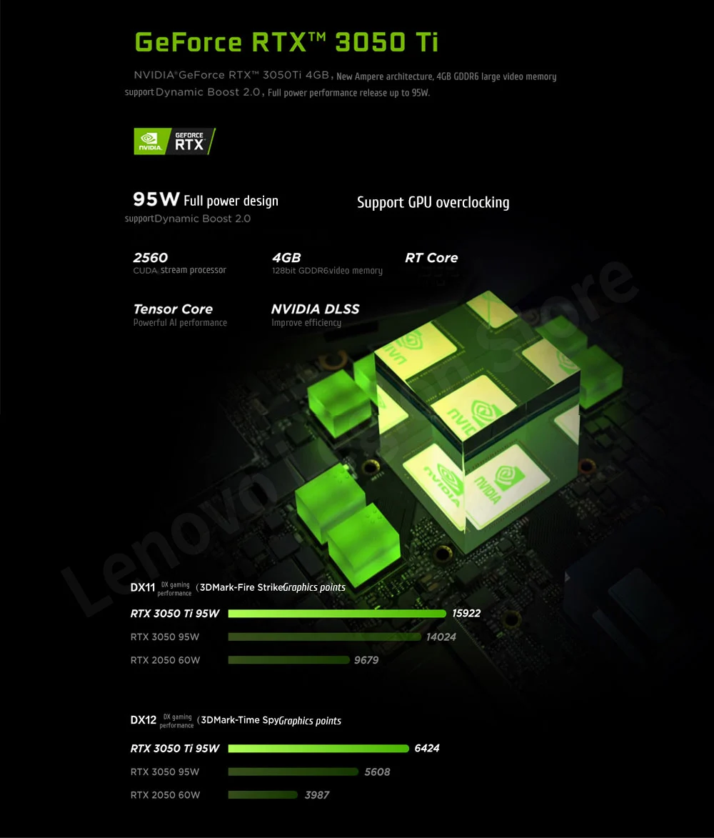 Lenovo Legion R7000P Laptop 15.6 Inch E-sports Gaming R7 6800H RTX 3050 ...