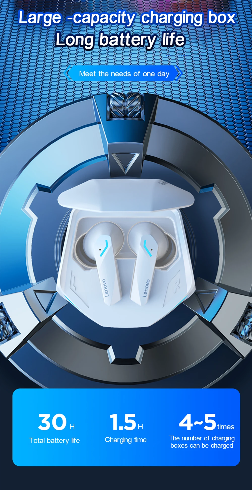 Lenovo gm2 pro audífonos bluetooth inalámbricos y cable usb LENOVO | falabella.com