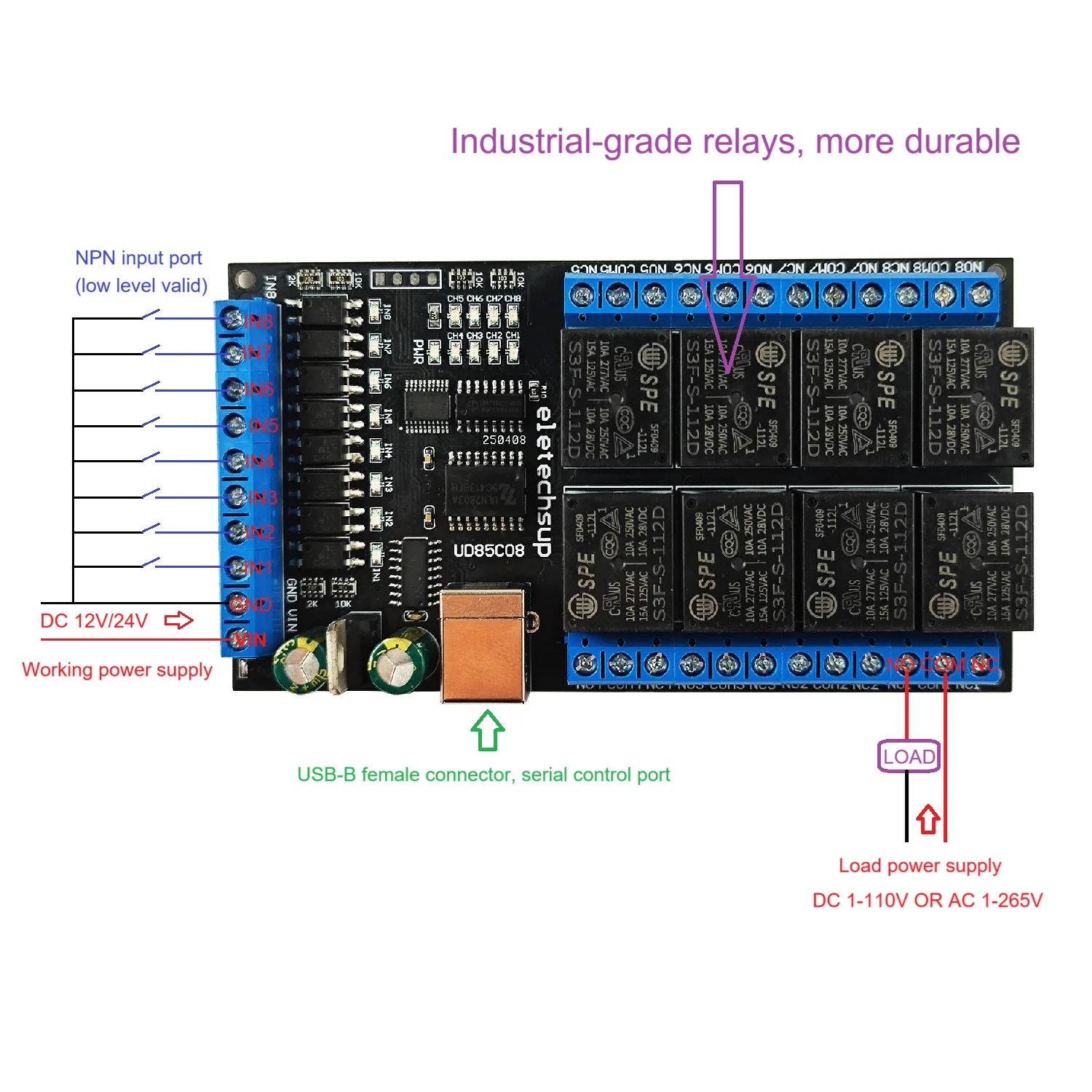 USB Relay 8 Channel Industrial Board w/ Input Indicator Light DC 12V ...