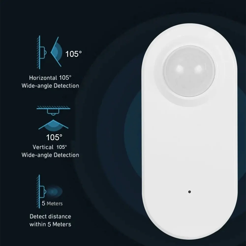 Tuya-Zigbee3-0-Human-Body-Sensor-Wireless-Smart-Body-Movement-App ...