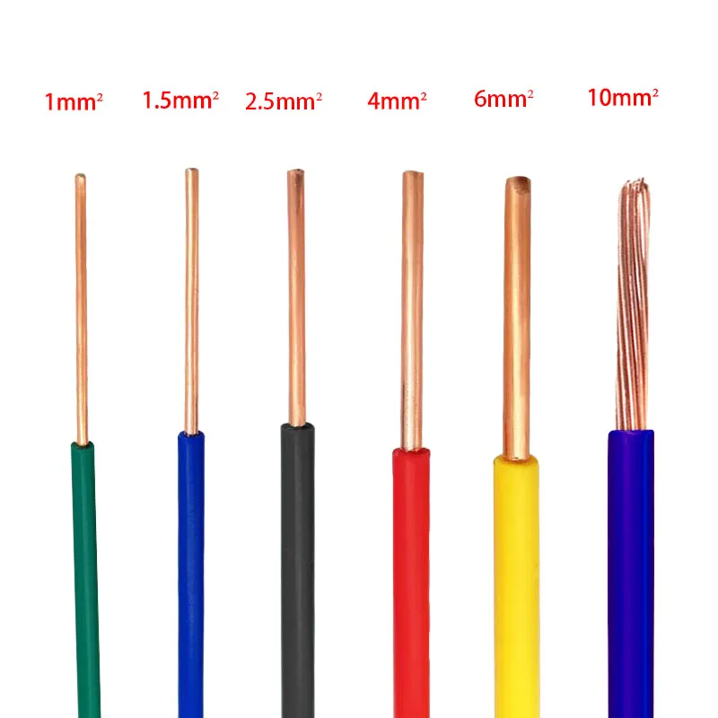 Cable eléctrico BV 17 15 13 11 9 7Awg 1 metro Cable duro de un solo ...