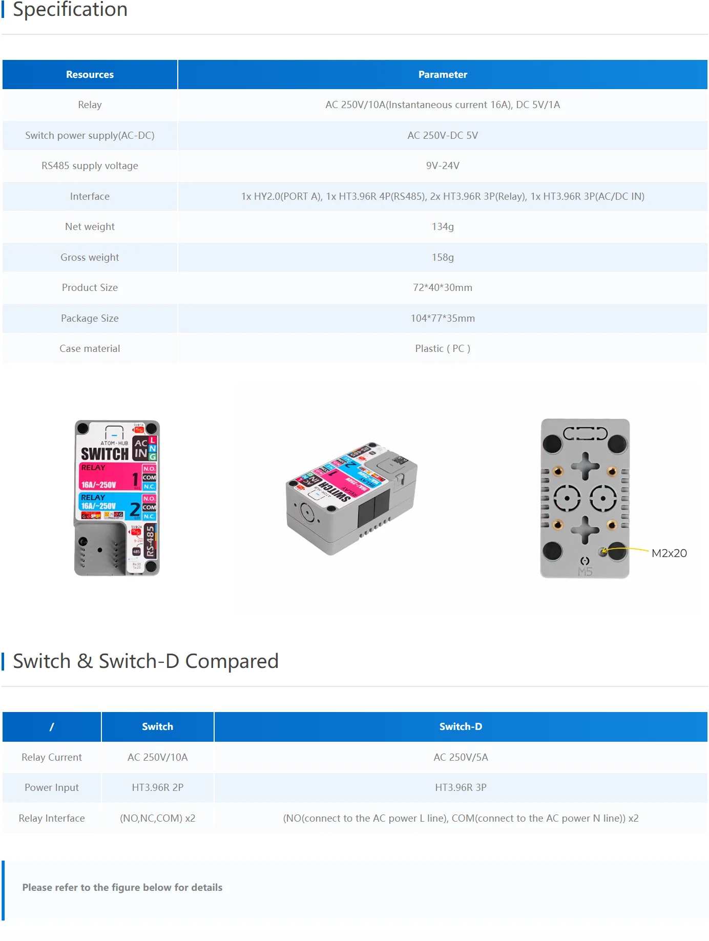 Официальный комплект переключателей дистанционного управления M5Stack ATOM HUB AC/DC | AliExpress