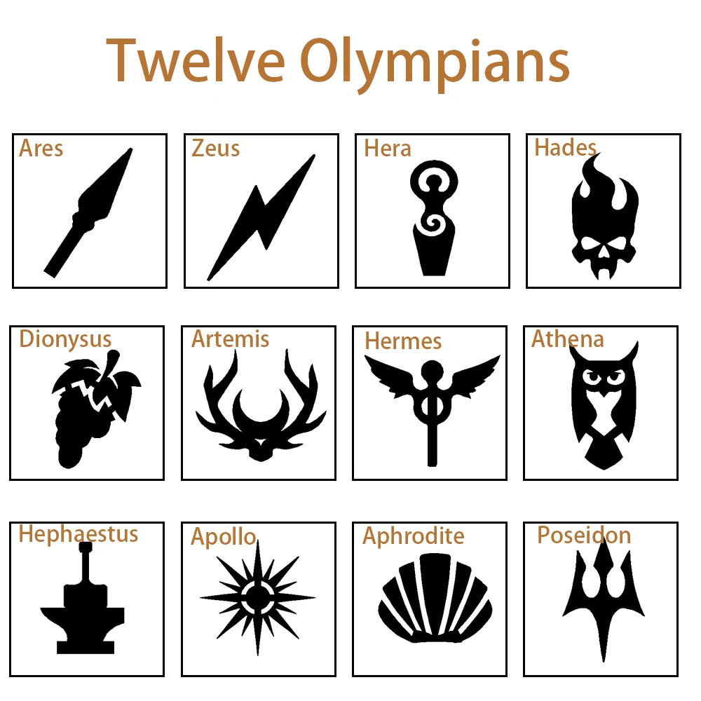 Greek God Symbols Ares