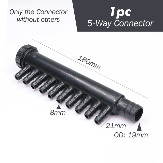 Store Home Products Getaway Deals Feedback