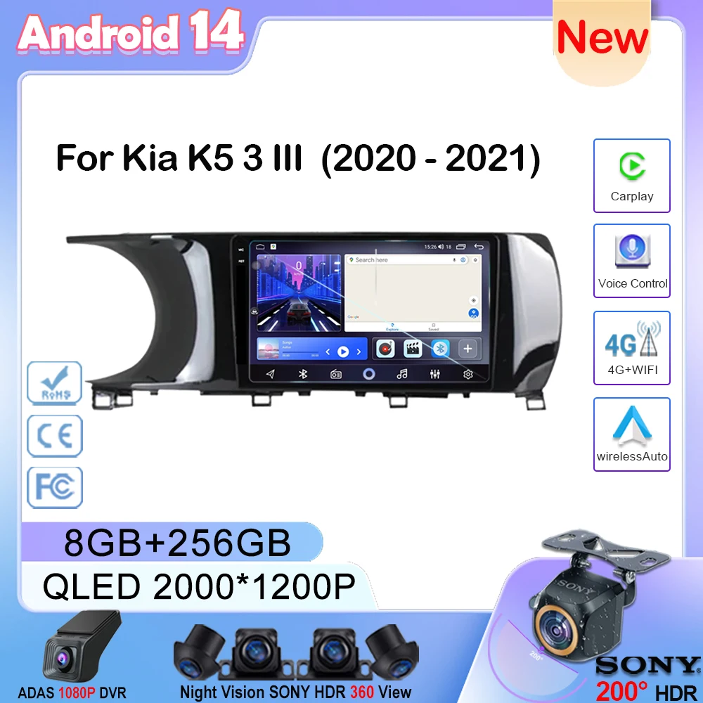 K5-3-III-2020-2021-GPS.jpg