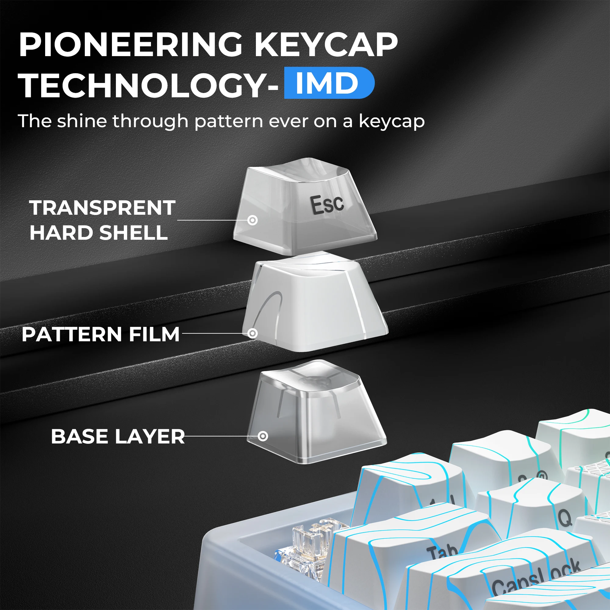 XVX M67 JadeStone IMD-Tech Keycaps Topographic Mechanical Keyboard ...
