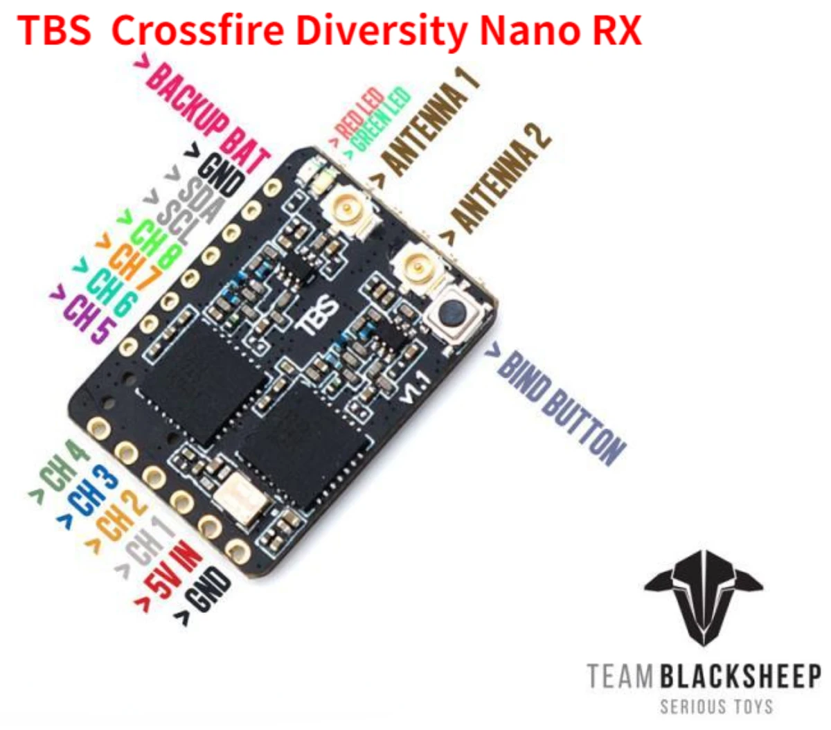 Original TBS Team BlackSheep Crossfire Diversity Nano Receiver RX CRSF ...