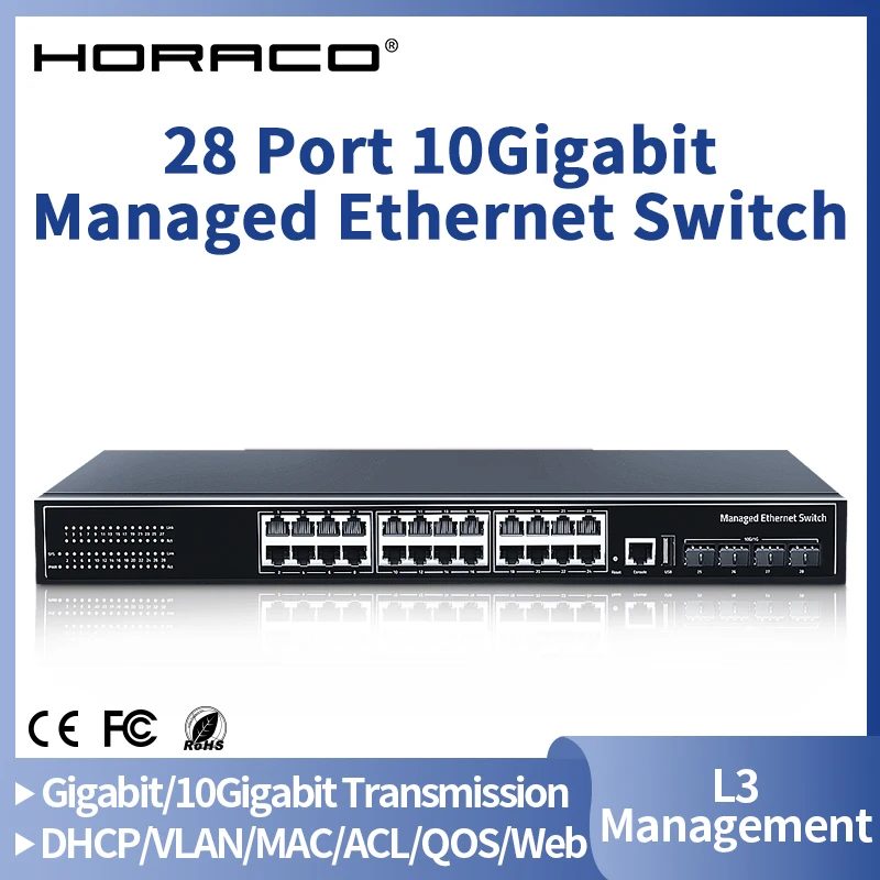 HORACO 28 Port Managed Ethernet Switch L3 10Gigabit Uplink Network ...