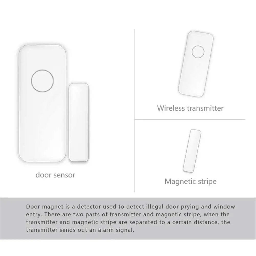 Pgst Ablak Ajtóérzékelő 433Mhz -Es Riasztórendszerhez Pg103 Vezeték ...