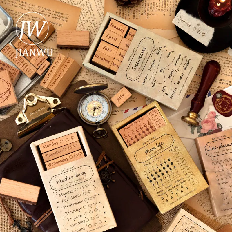 Creative Timeline Ideas On Paper