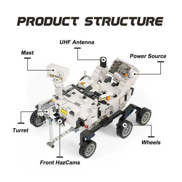 Mars Rover In Foam