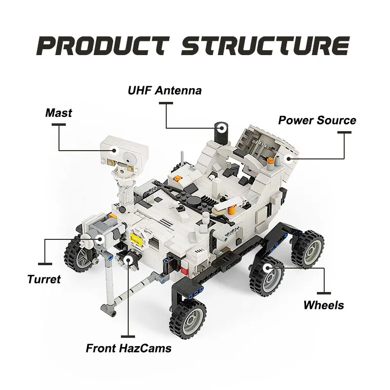 Curiosity Rover Parts